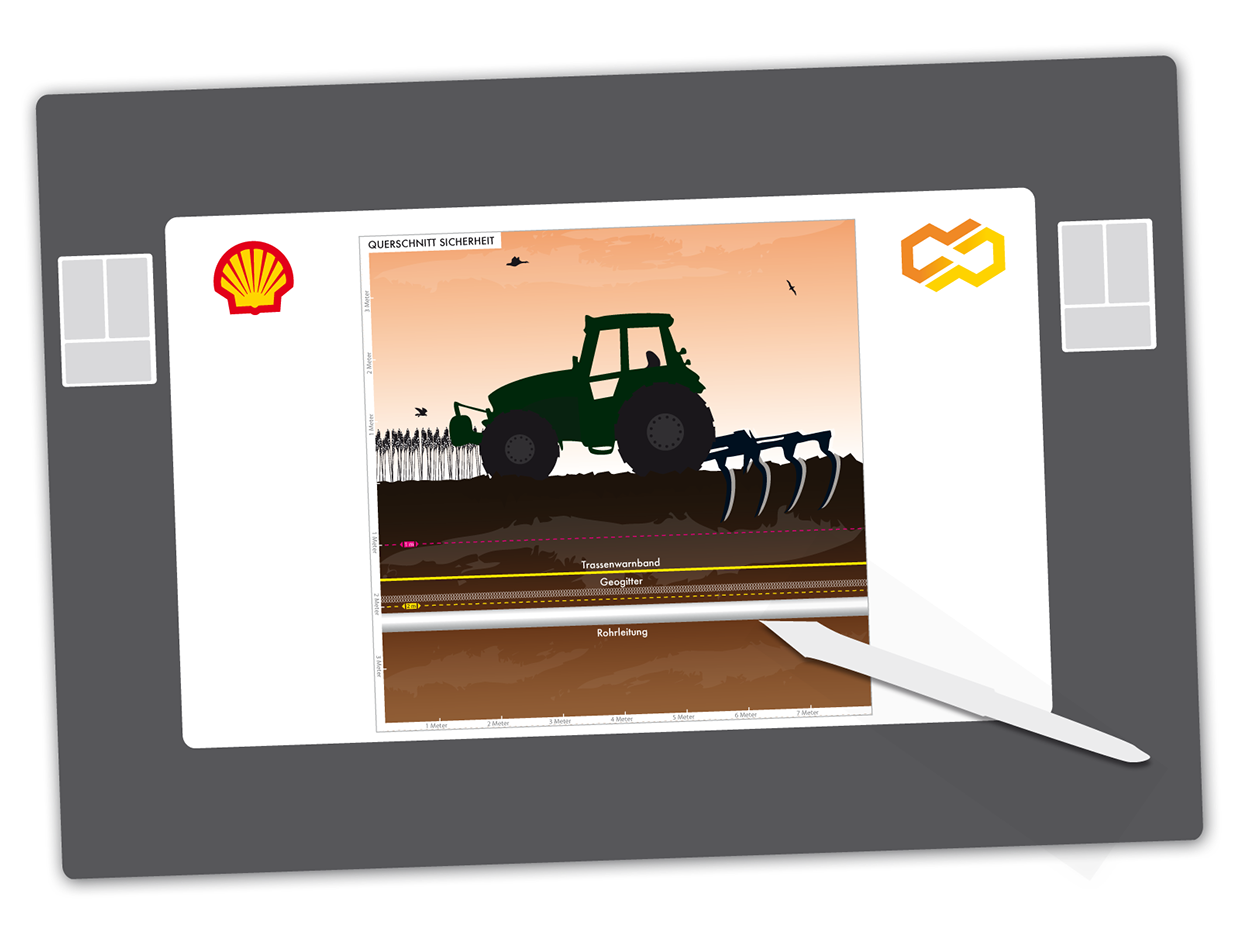 Shell CONNECT | Komplexes einfach illustriert